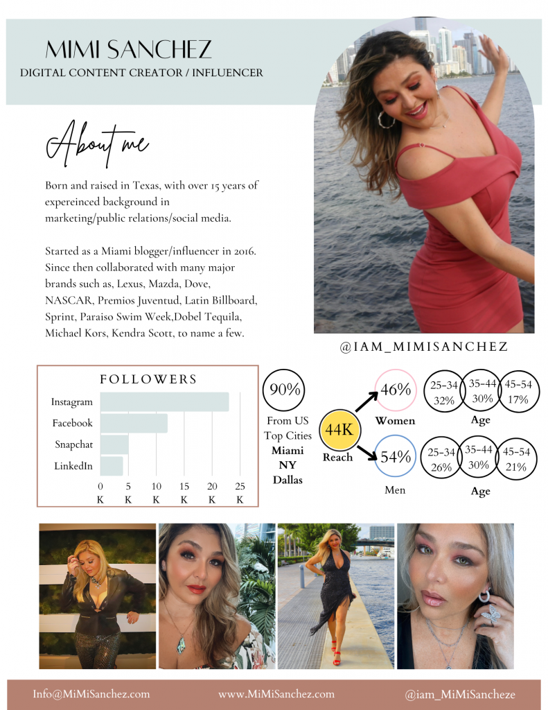 MiMi – Kreative Agency